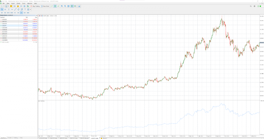 LiteFinance Overview: Features, Pricing, and More • Benzinga
