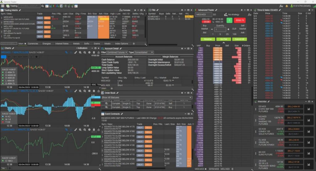 Generic Trade Overview: Features, Pricing, and More • Benzinga