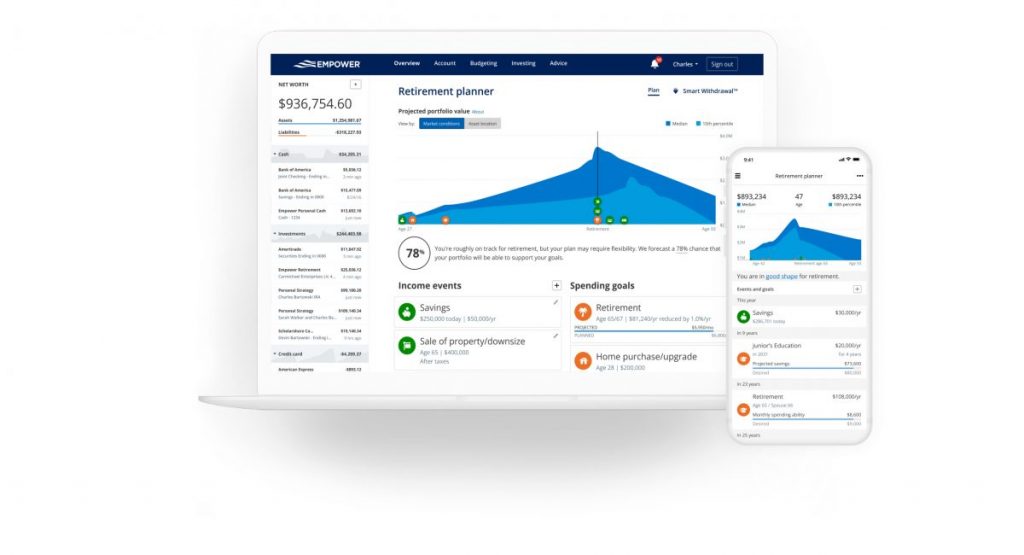 Empower Personal Dashboard : Retirement Planner Tool Tested Overview ...
