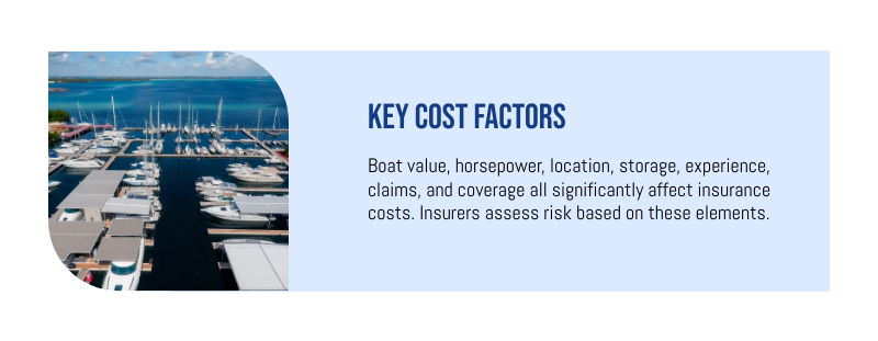 Cost of Boat Insurance: Complete Guide to Pricing, Coverage, and ...